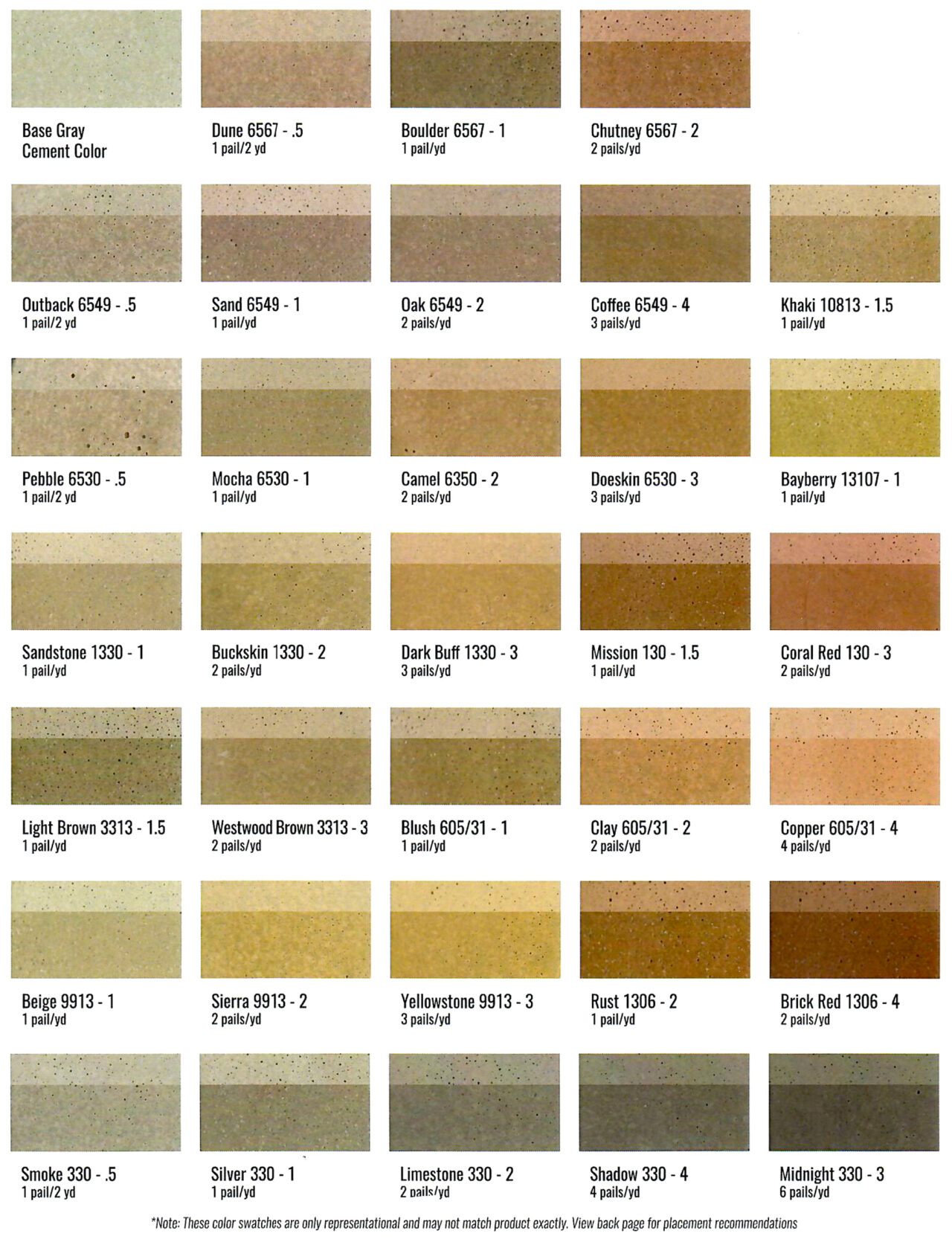 Our Concrete Delivery Services - Esterly Concrete